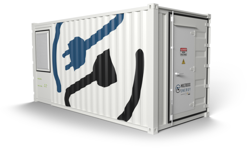 BESS series – Multiboxx Energy